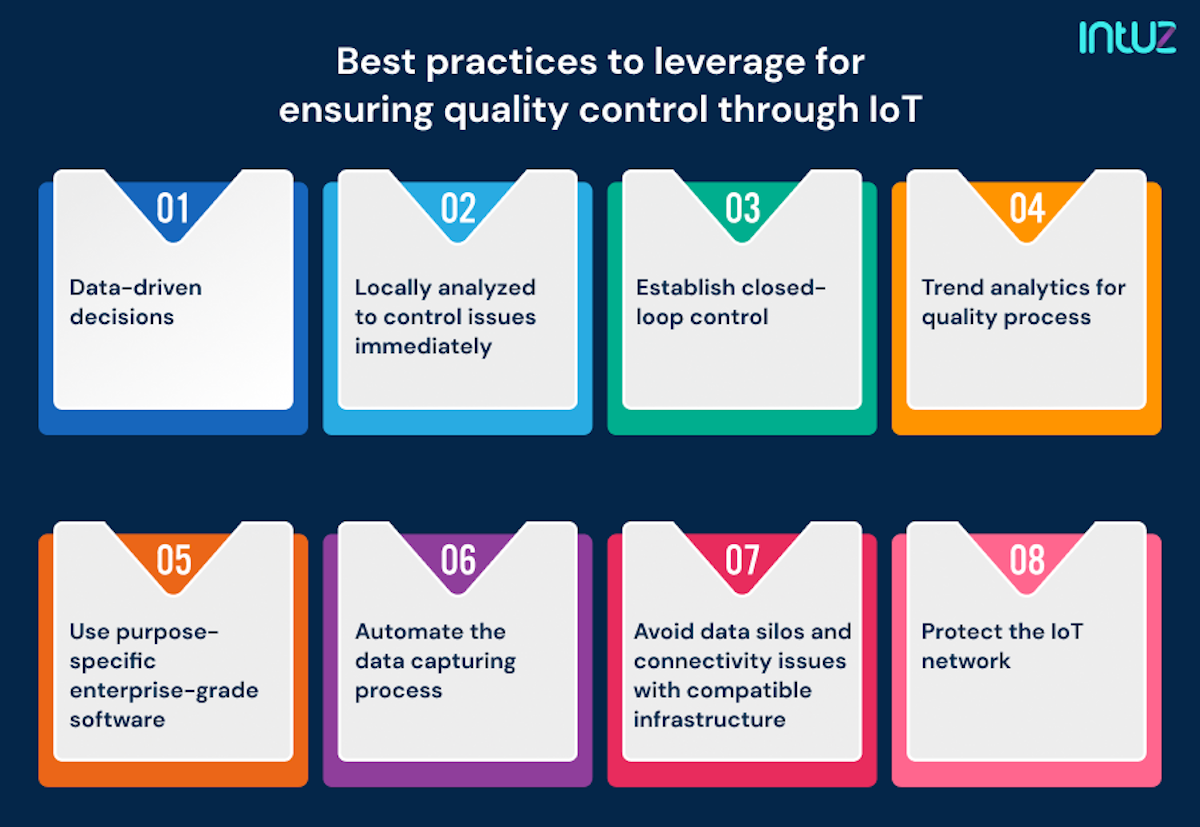 Quality Control In The Age Of IoT Development Services: A Quick Glance