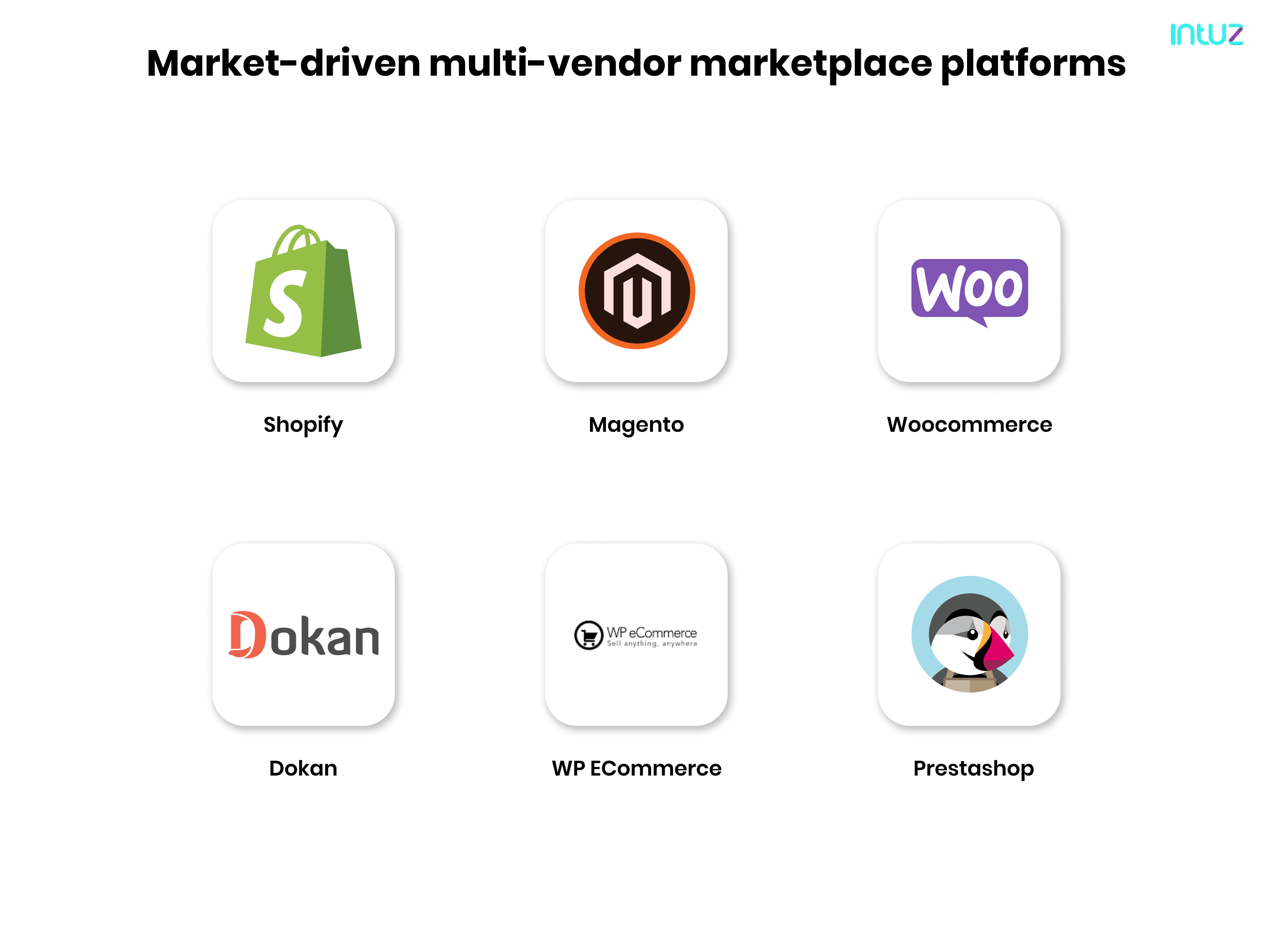 A Guide On Building A Multi-Vendor eCommerce Website & App