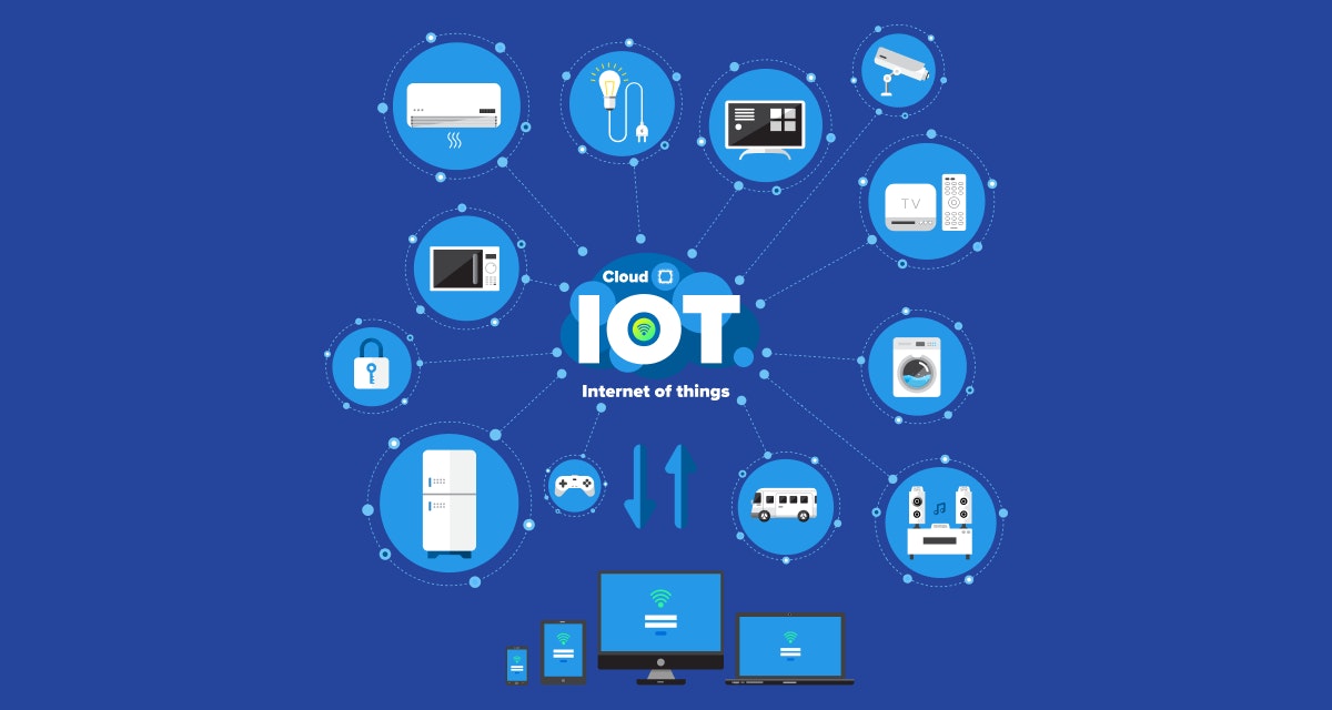 Mqtt Vs Amqp A Head To Head Comparison Of Iot Protocols