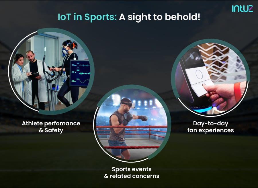 The Present (And Future) Of IoT Applications In Sports - Intuz