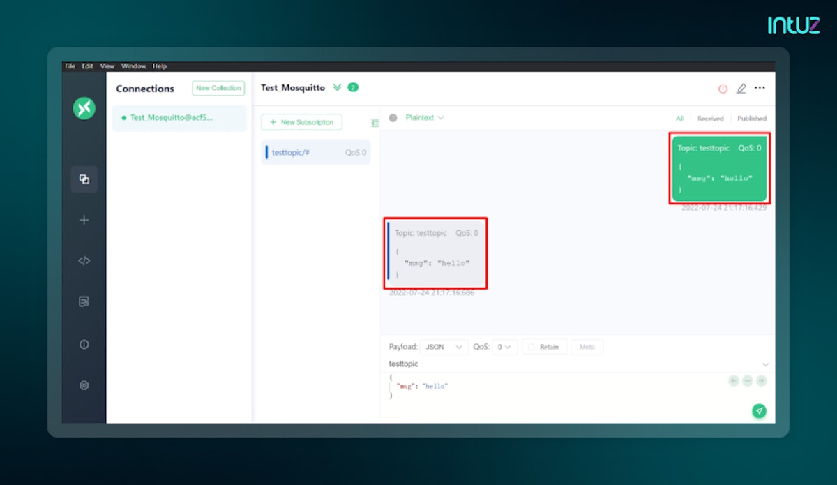 How To Deploy Mqtt Broker In A Kubernetes Cluster Intuz