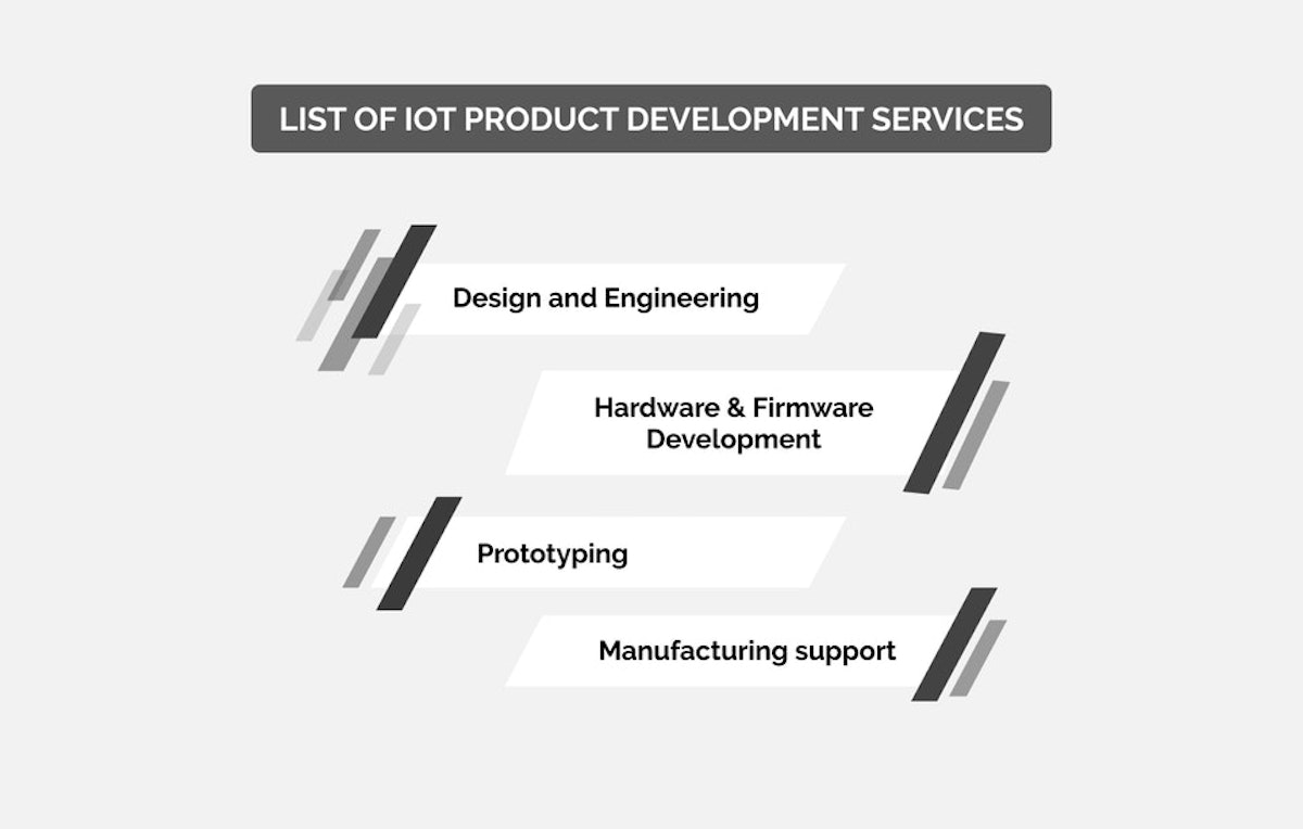 In-detail guide on IoT product development stages