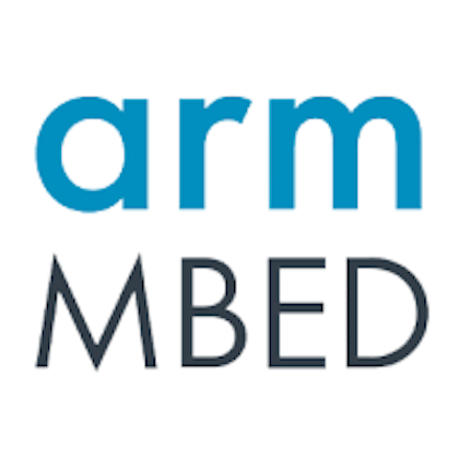 Guide on Top 17 IoT Operating Systems For IoT Devices | Intuz