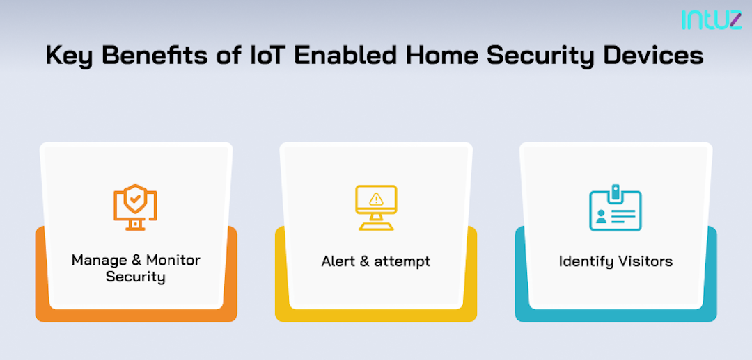 Smart Home Security: Benefits And Use Cases to Safeguard Your Home