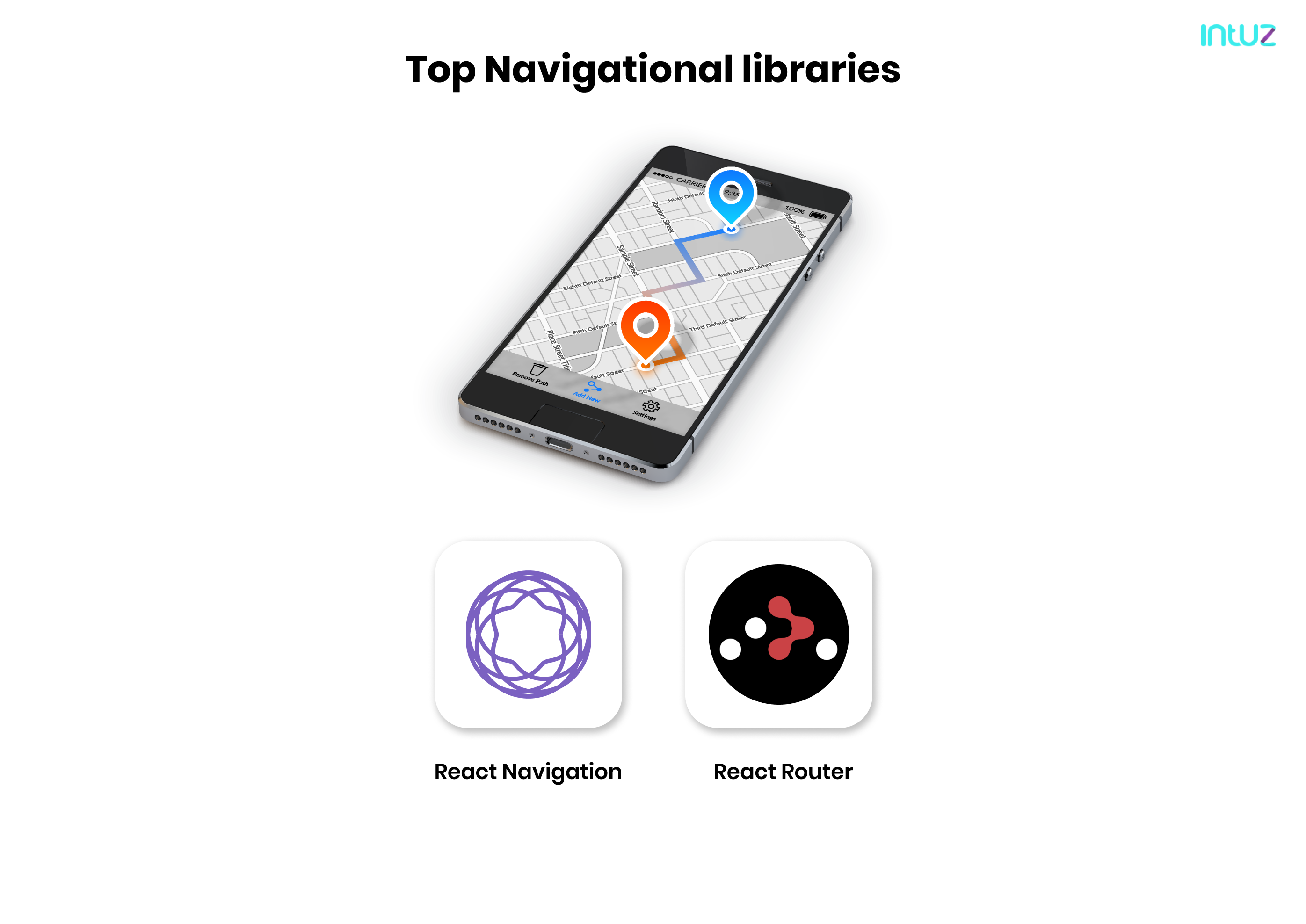 Top 26 React Native Libraries For Cross-platform App Development