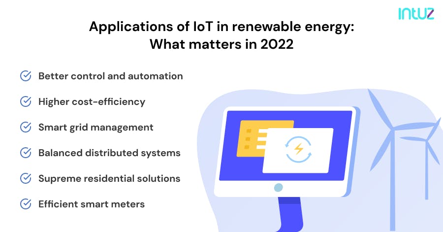 Applications of IoT in Renewable Energy: Things to Know