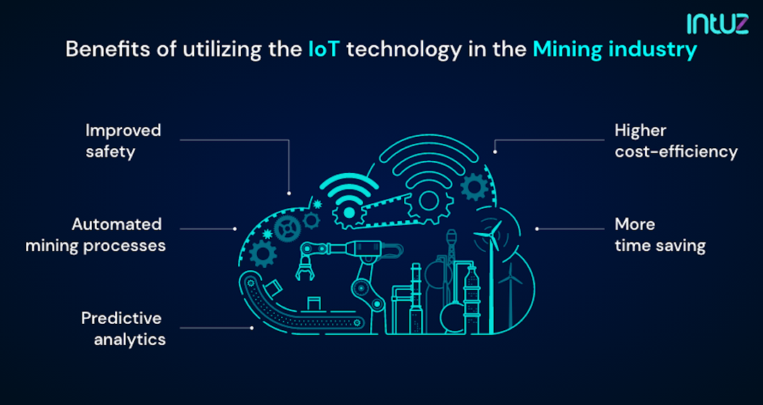 The Ultimate Use Cases Of IoT In The Mining Industry