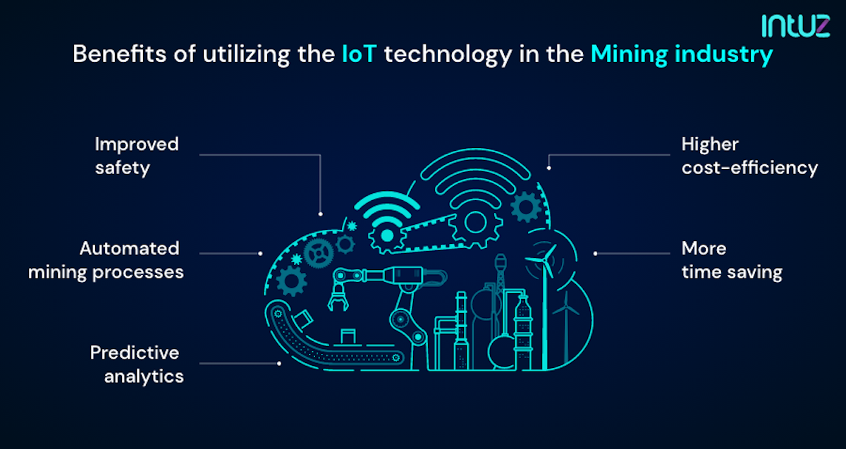 The Ultimate Use Cases Of IoT In The Mining Industry