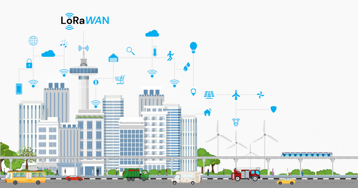 Exploring LoRaWAN®: Features, Types, Pros & Use Cases