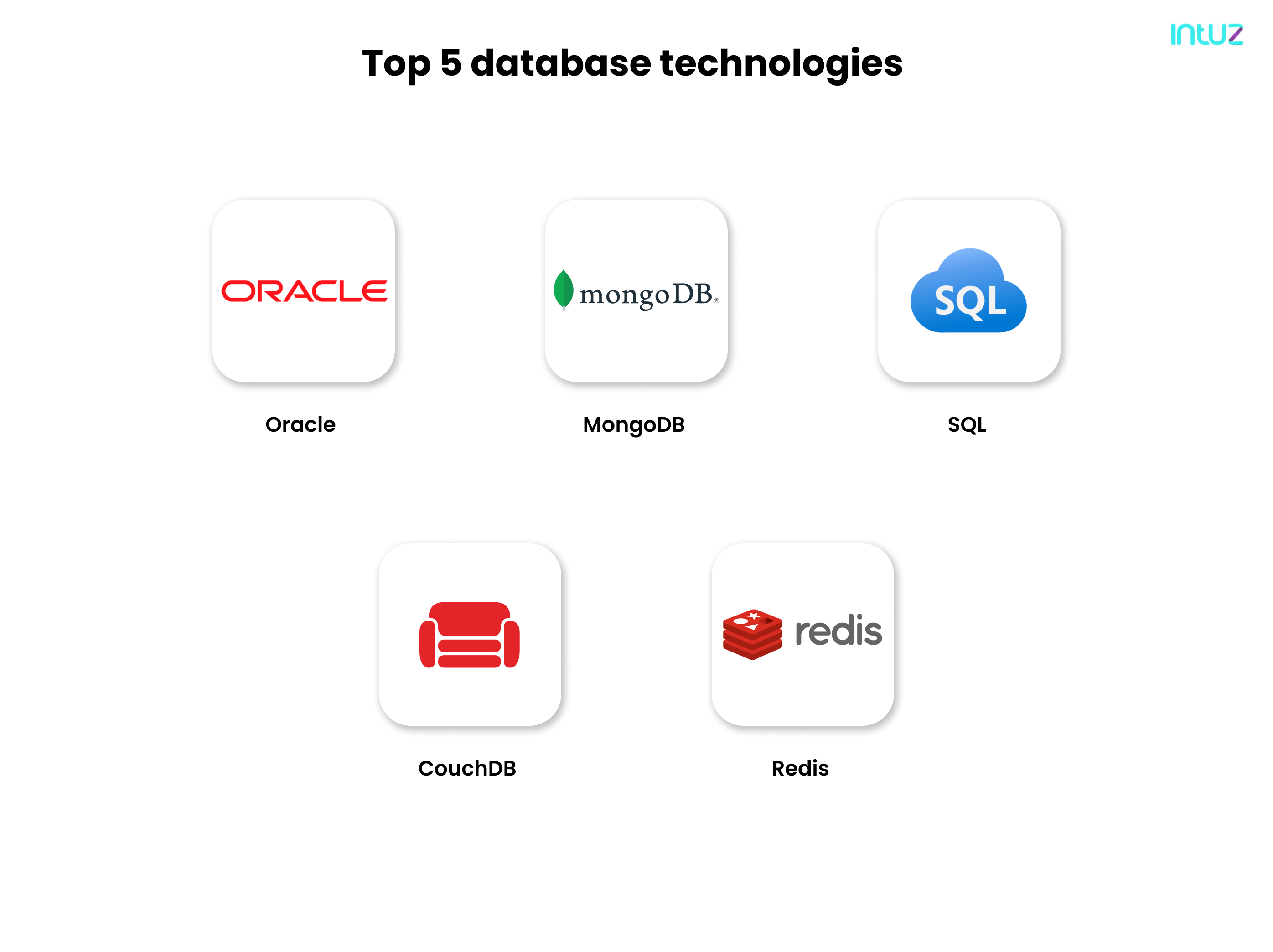 A Complete Guide On Full-Stack Development