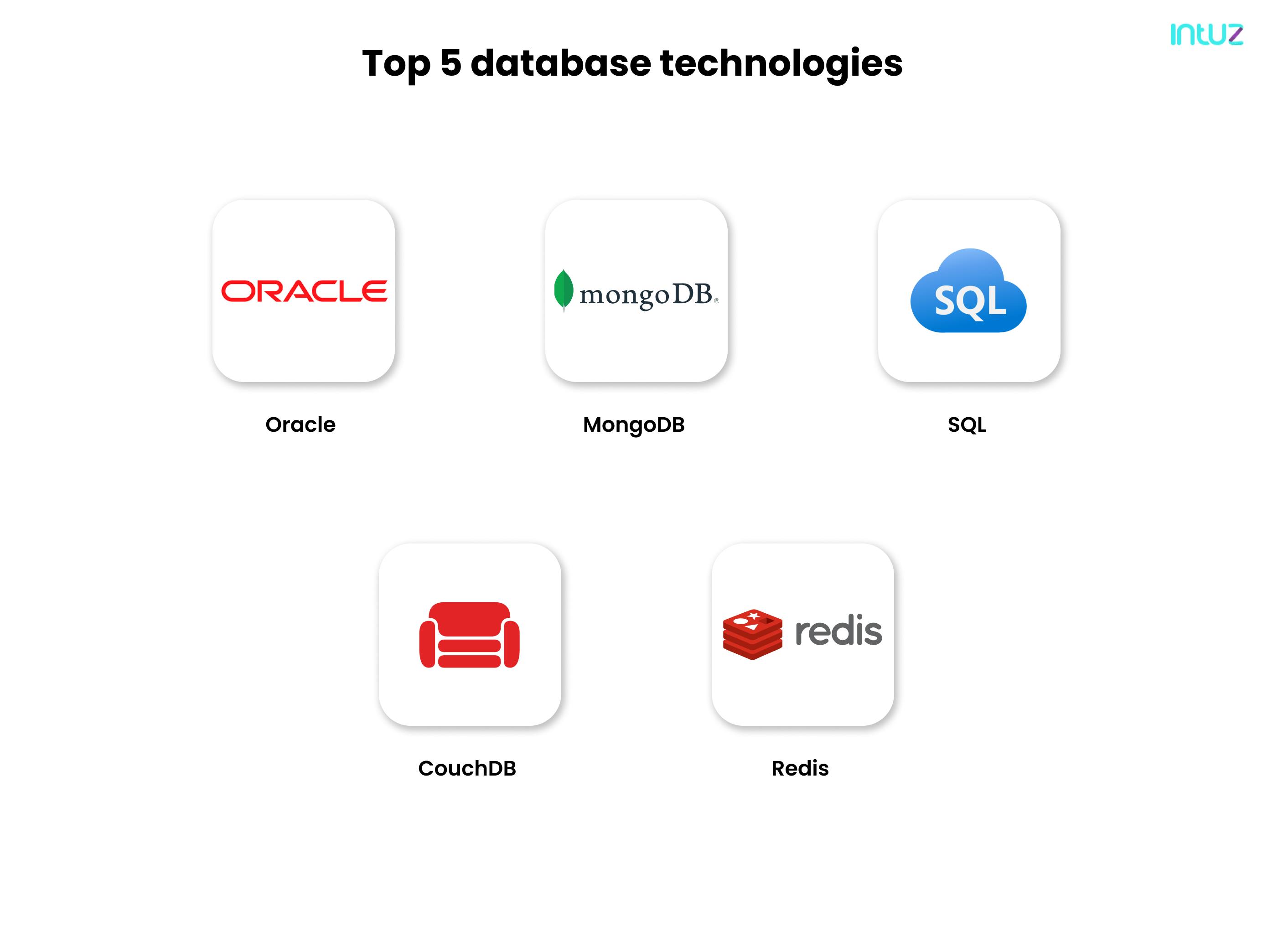 Full-Stack Development: A Complete Guide for Beginners