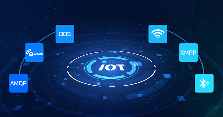 Securing The IoT Data Landscape: IoT Encryption Algorithms - Intuz