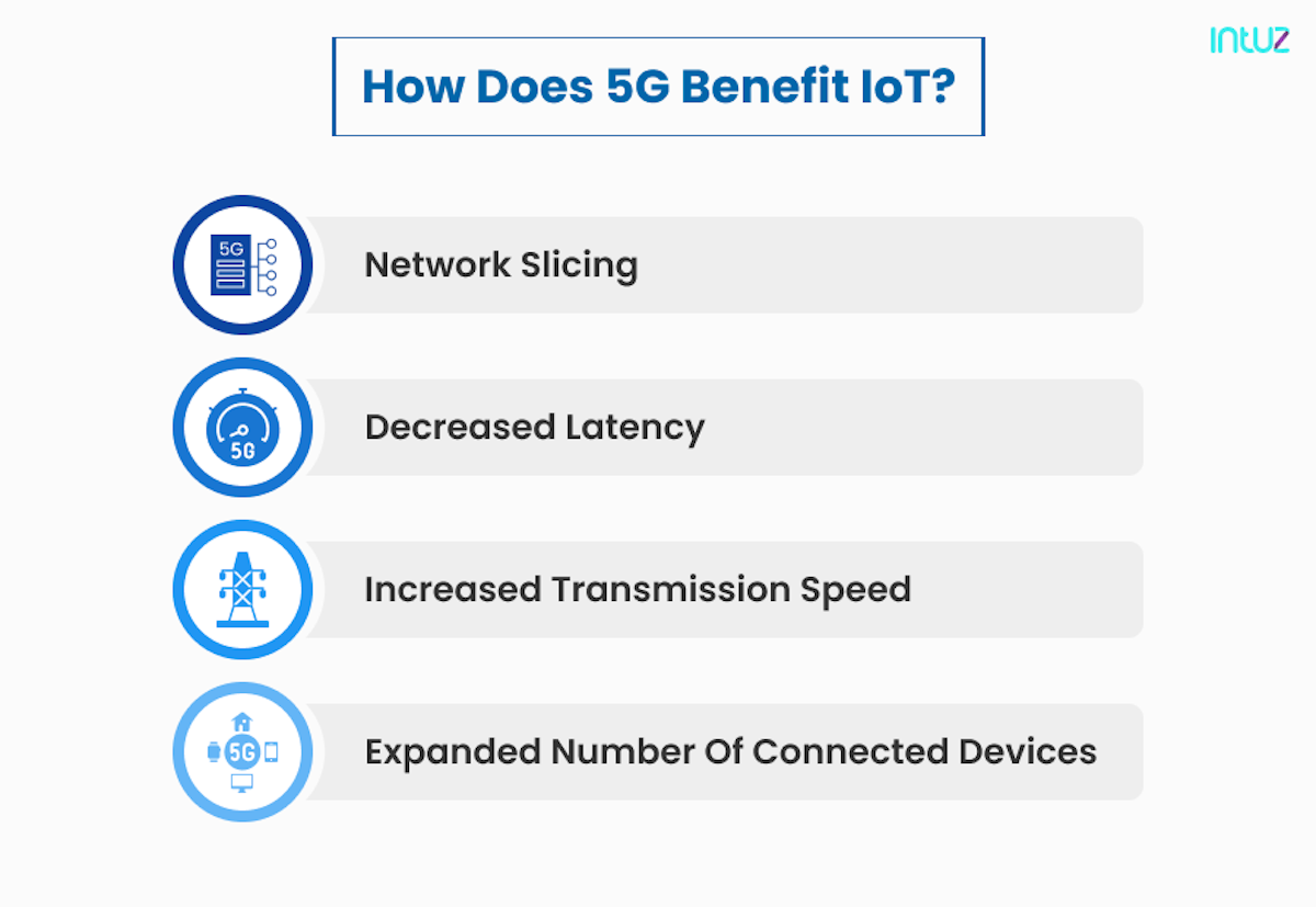 Understanding The Growth In Popularity For 5G In IoT - Intuz