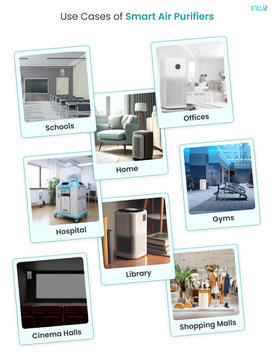 Next-Gen IoT Air Purifier: Smart Tech for Cleaner Air Next-Gen IoT Air Purifier: Smart Tech for Cleaner Air