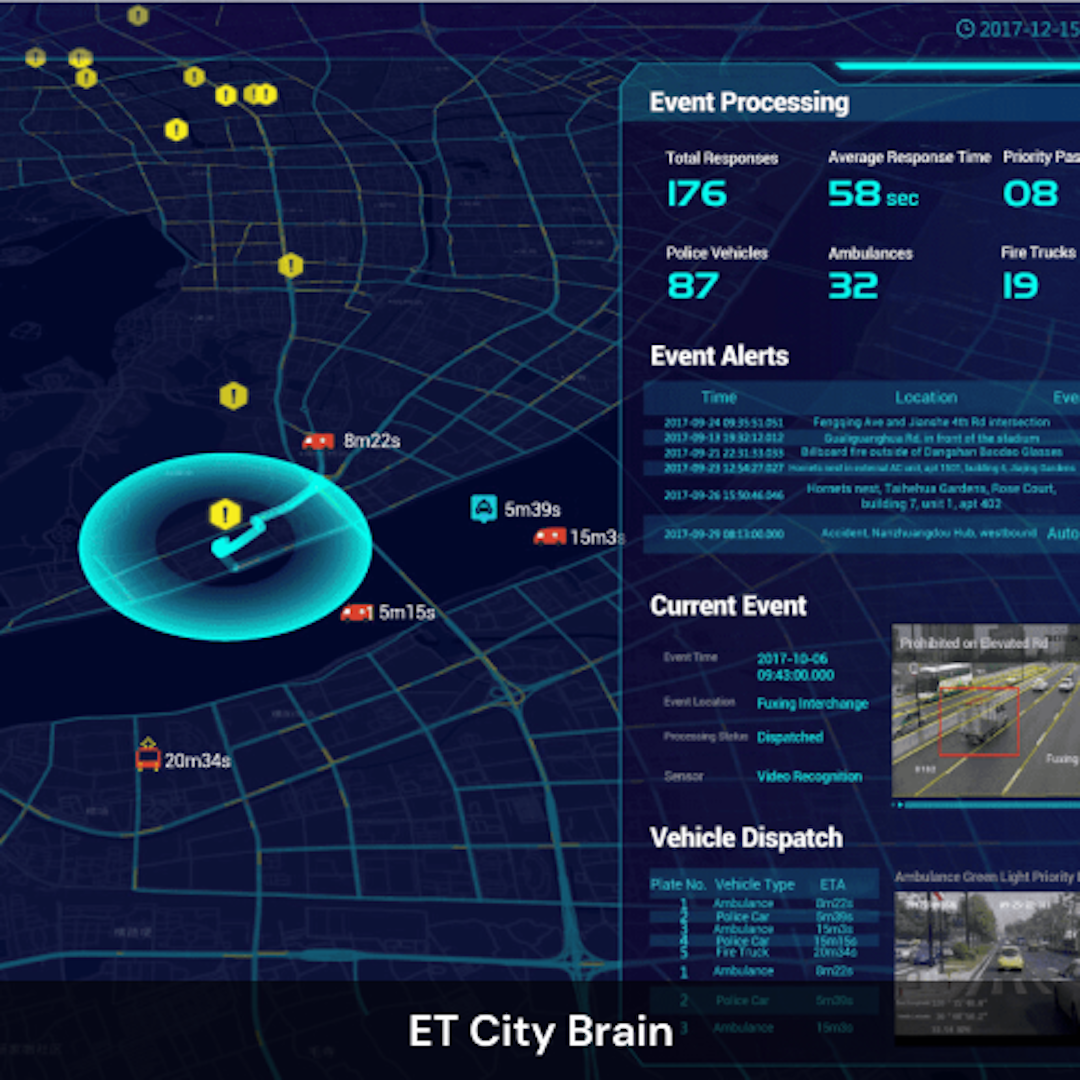 Use Cases And Advantages Of AIoT: Merging AI And IoT technologies