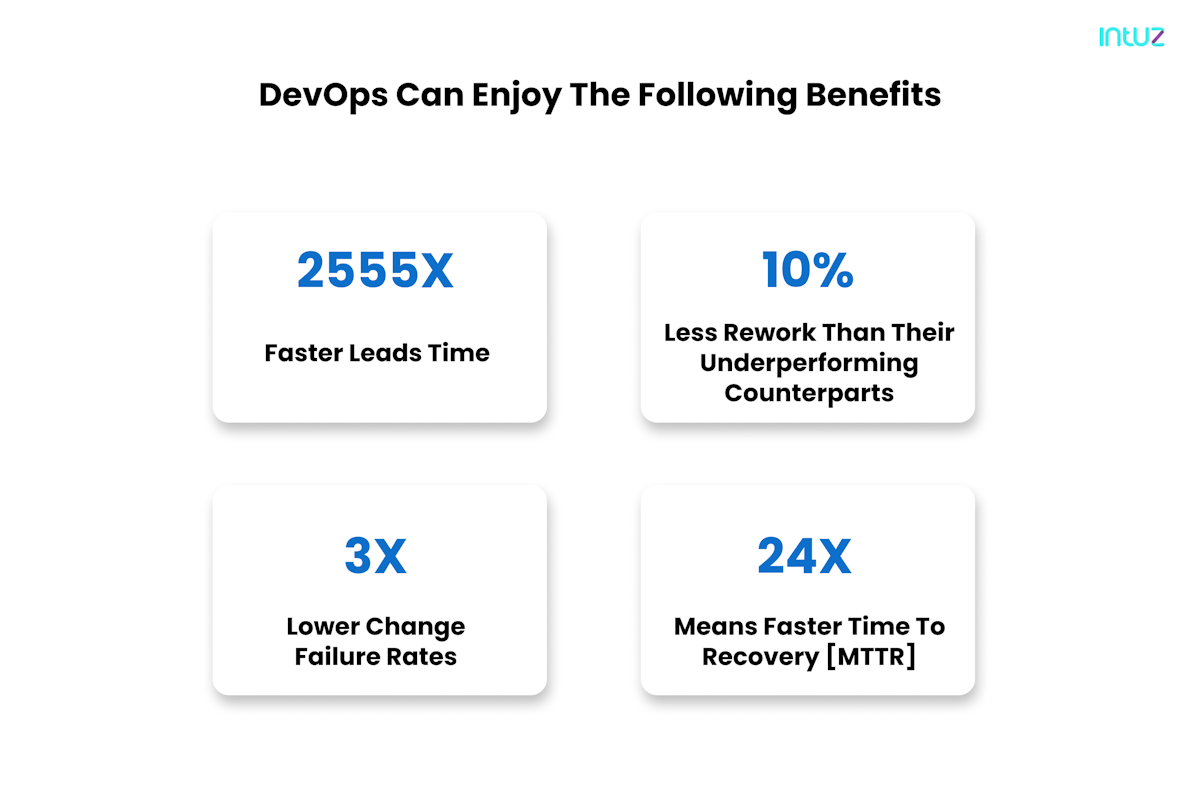 Why choosing devops is a good choice in software development?