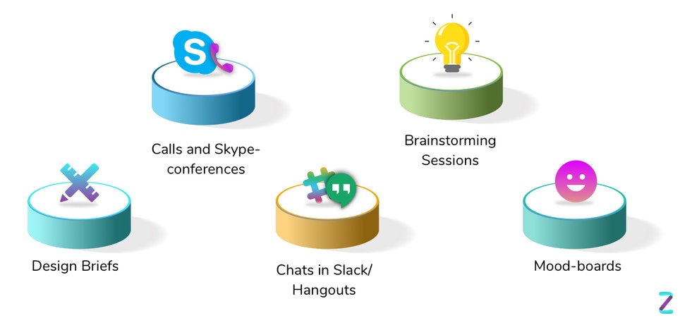 The Ultimate Guide to Mobile App Development | Intuz
