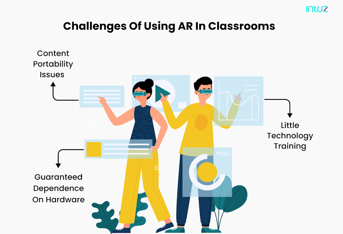 How augmented reality is shaping the education industry?