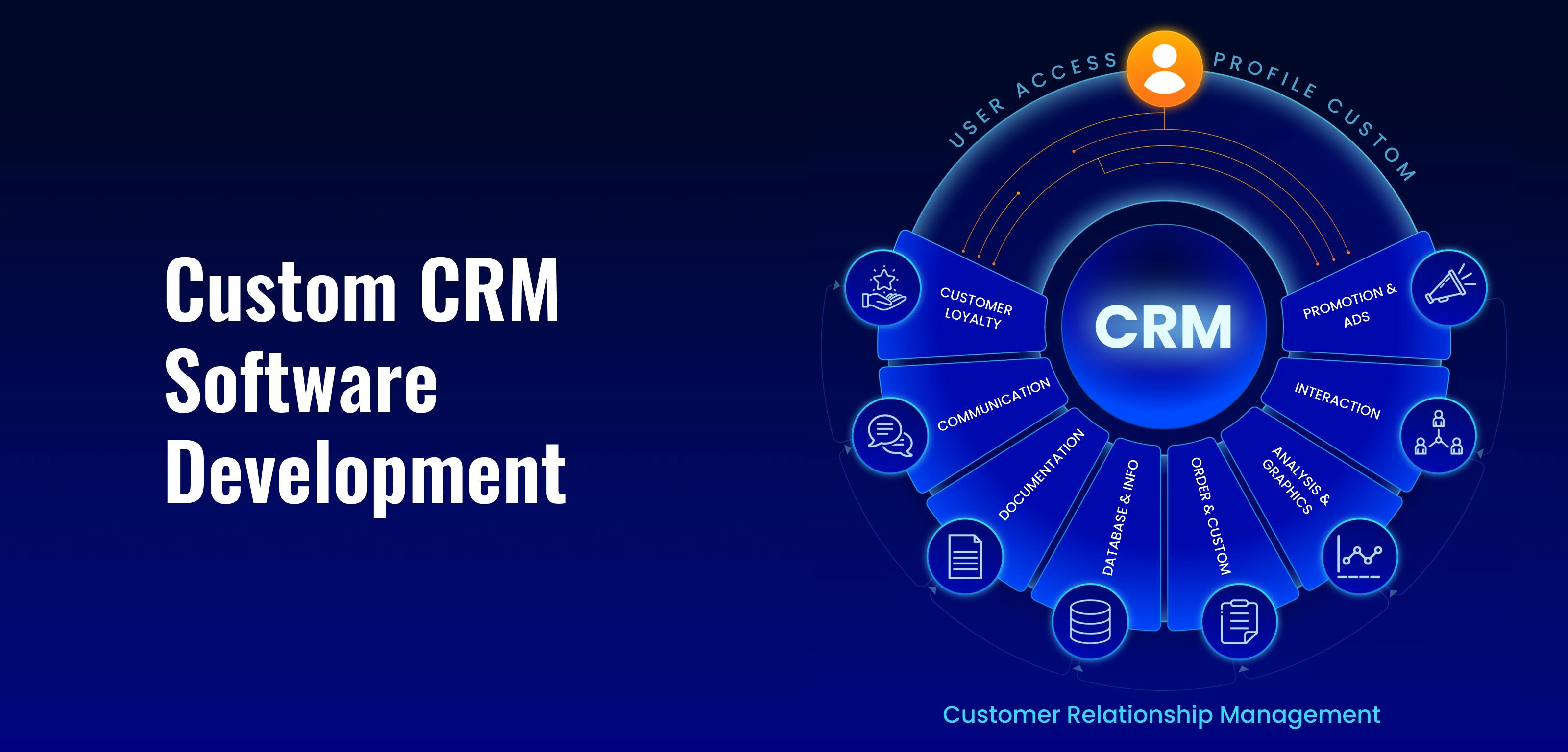 Leading CRM software development company for all sizes businesses