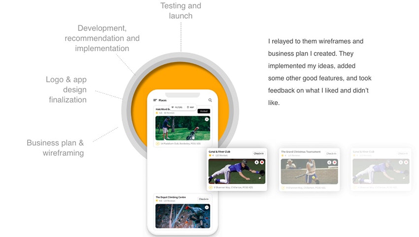 Business Owners Guide to React: Why React makes sense for startups
