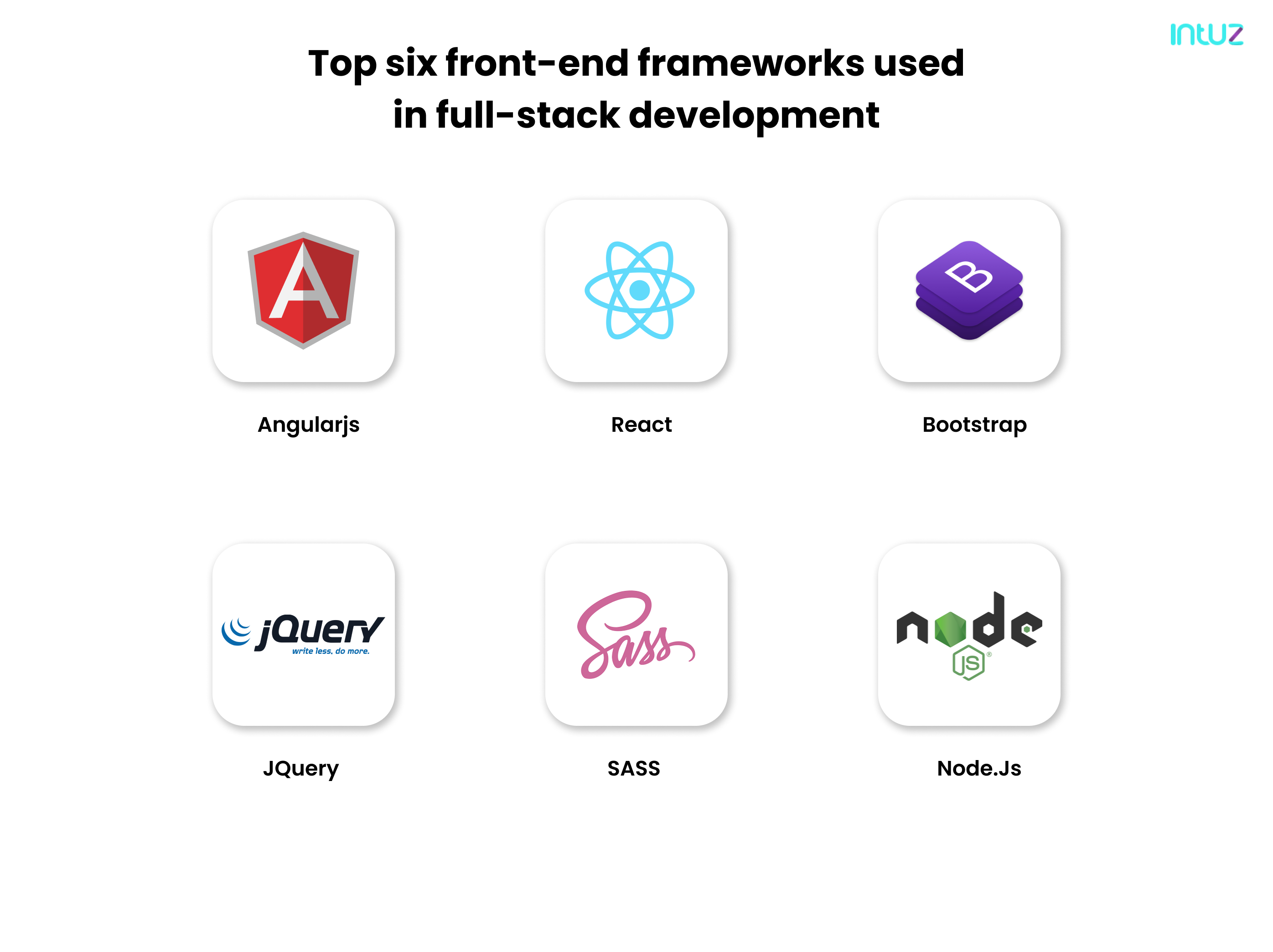 A Complete Guide On Full-Stack Development