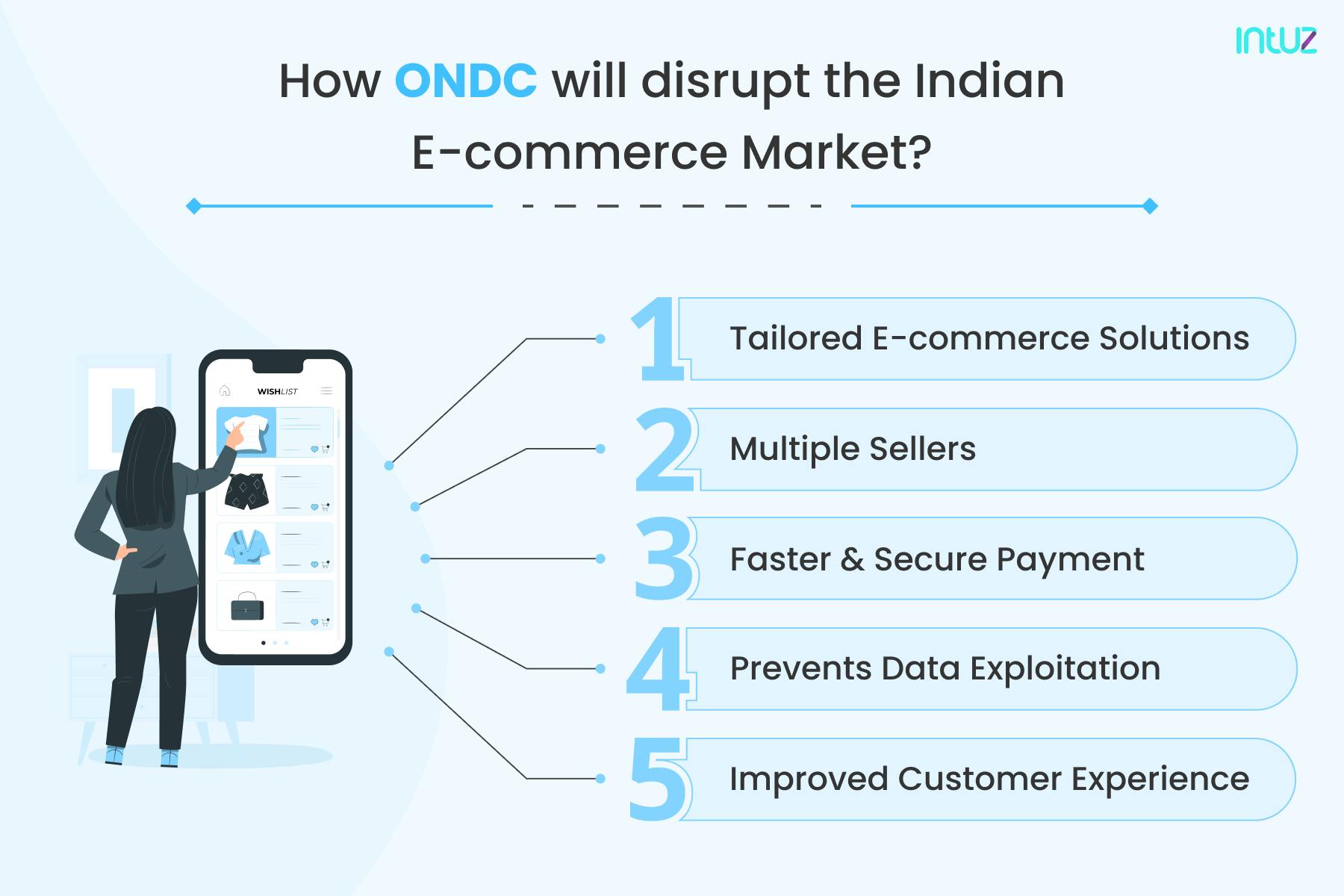 Exploring the benefits of ONDC for Ecommerce Industry
