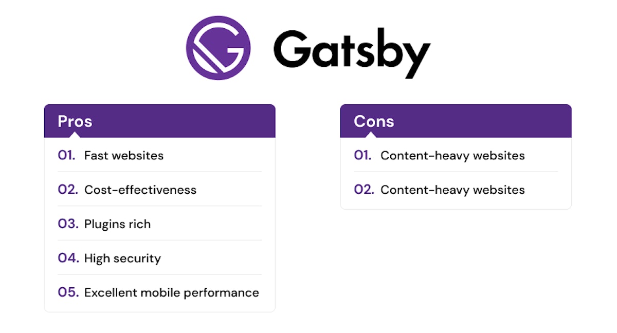 Next Js Vs Gatsby Js Frameworks A Comparison Between React Frameworks