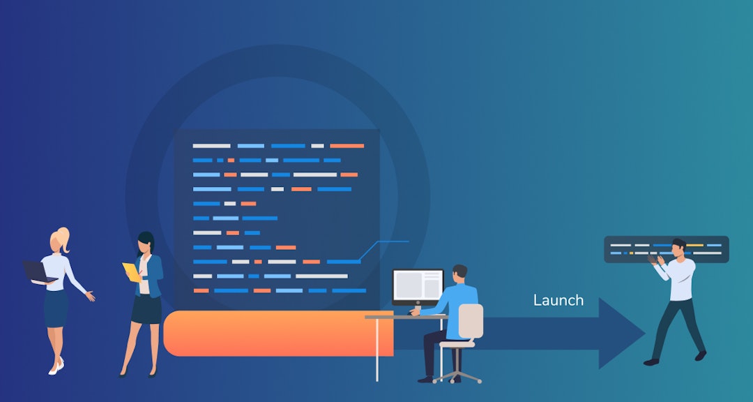 Intuz Agile App Development Methodology With Ensured Quality