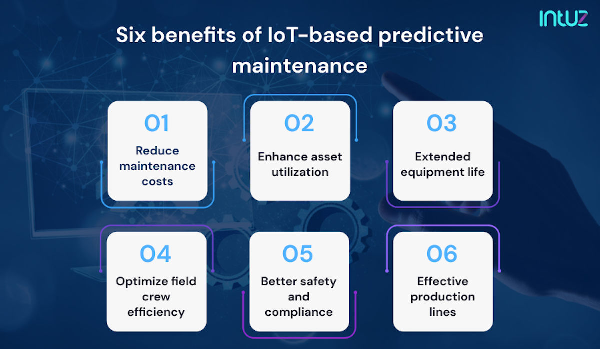 Role of IoT in Predictive Maintenance: Things to Know