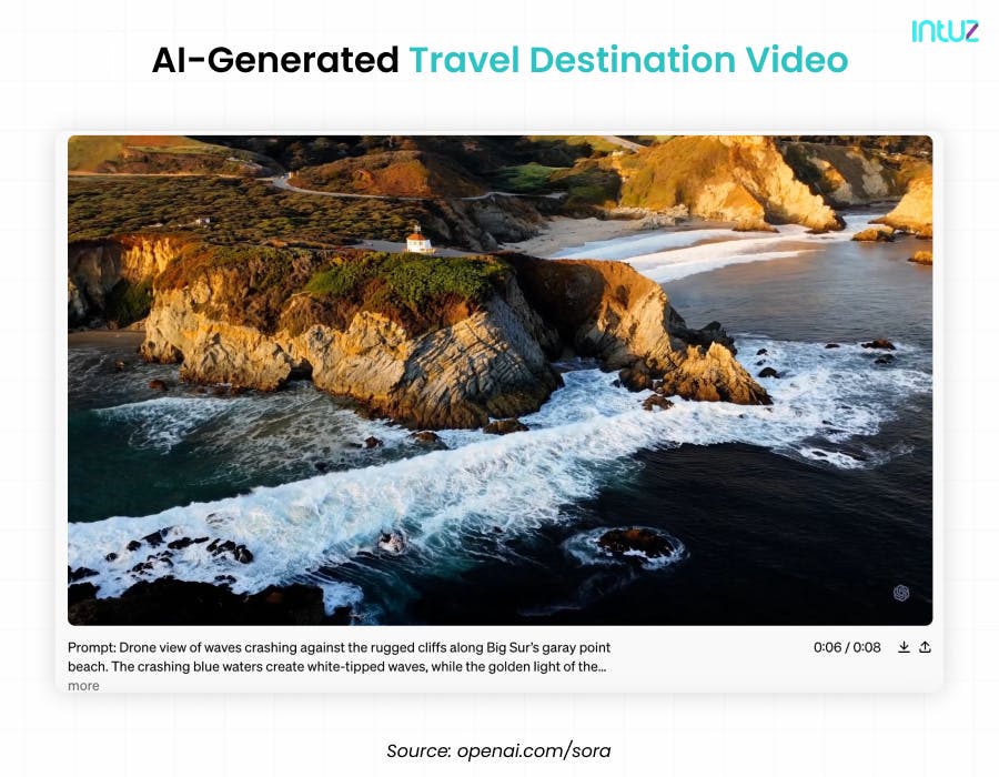 8 Use Cases of Generative AI in Travel & Tourism Industry