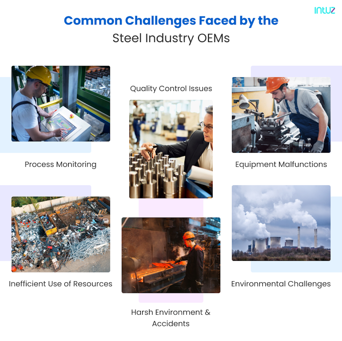 IoT Applications in Steel Manufacturing: A Solution for OEMs' challenges