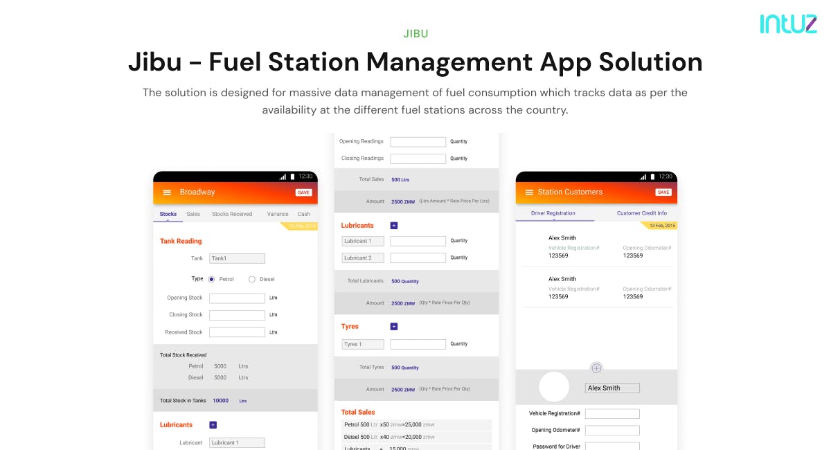 Jibu - Fuel Station Management App | Case Study