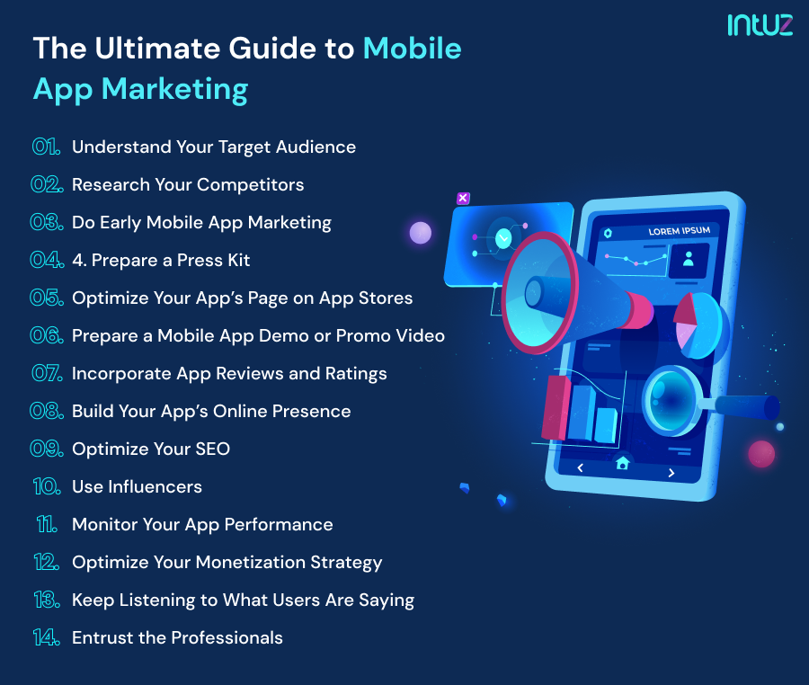 An in-depth guide to mobile app marketing