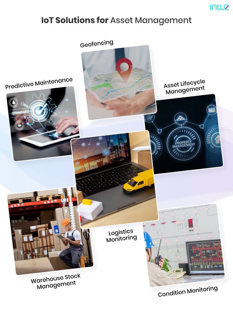 IoT In Enhancing Asset Management: Importance & Advantages