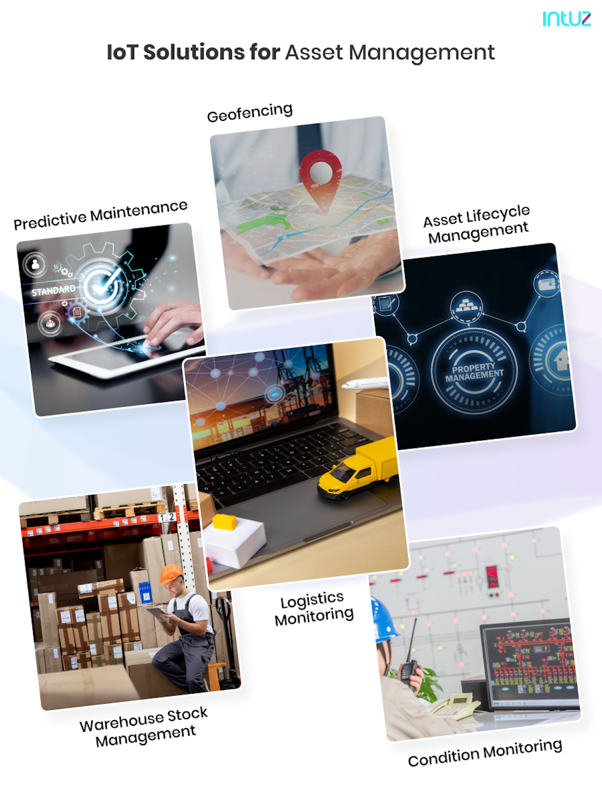 IoT In Enhancing Asset Management: Importance & Advantages