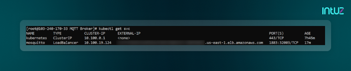How To Deploy MQTT Broker In A Kubernetes Cluster - Intuz