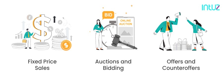 The Ultimate guide for NFT marketplace development