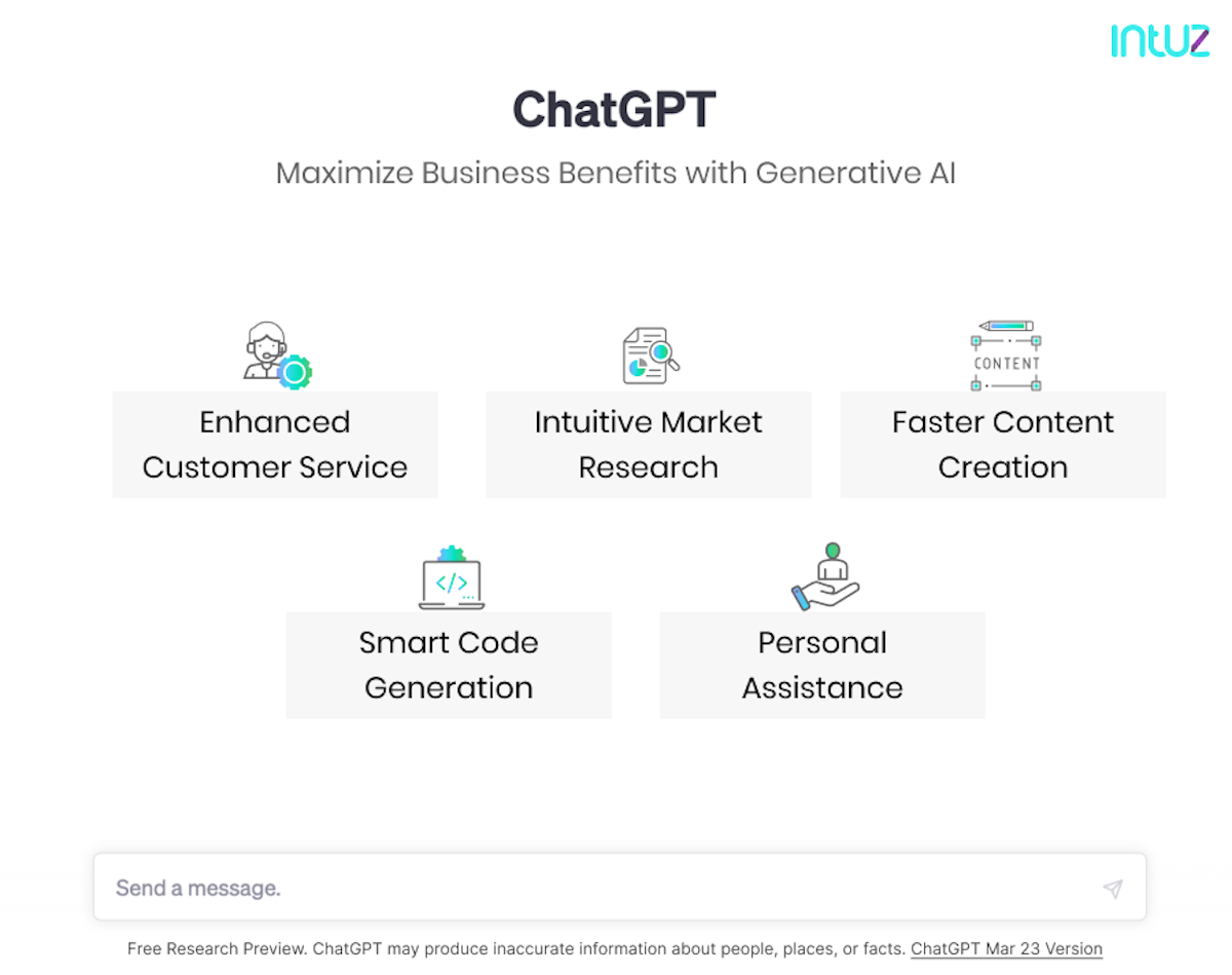 Use cases and application of Generative AI (ChatGPT) for businesses
