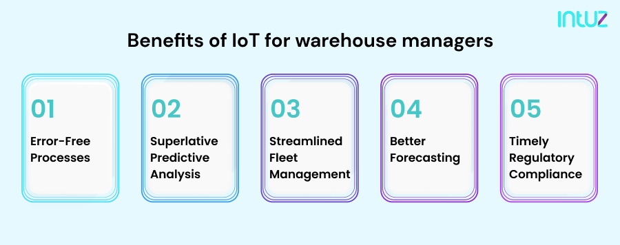 Smart Warehouses: Applications Of IoT In Warehouse Management
