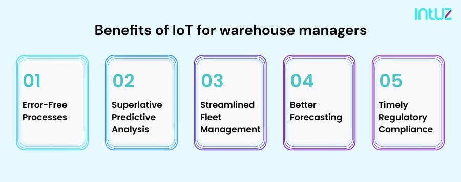 7 Key Applications of IoT in Smart Warehouse Management
