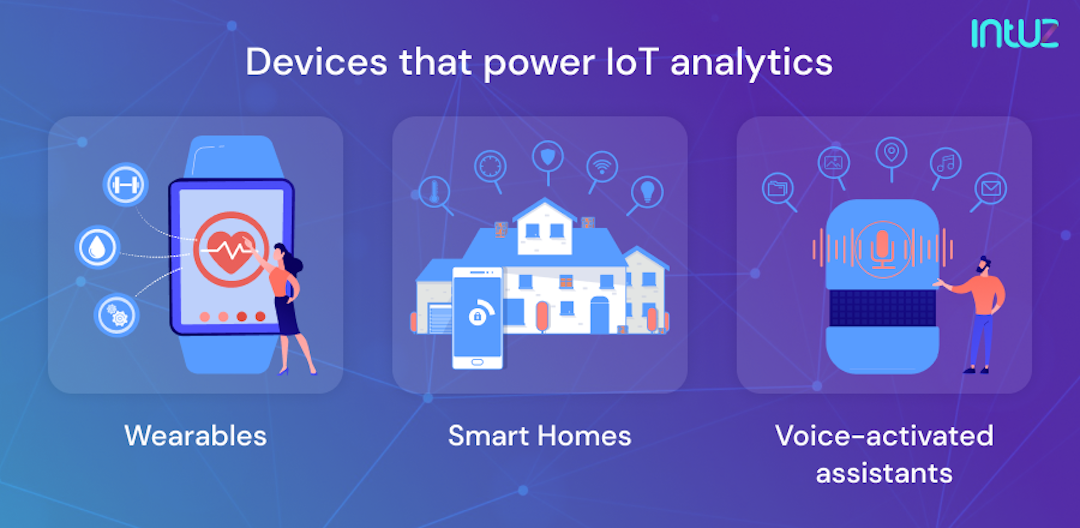 IoT Analytics for Businesses - Key Things to Know