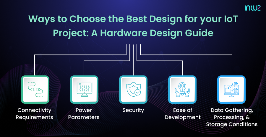 A Complete Guide to Hardware Design for IoT Project Development