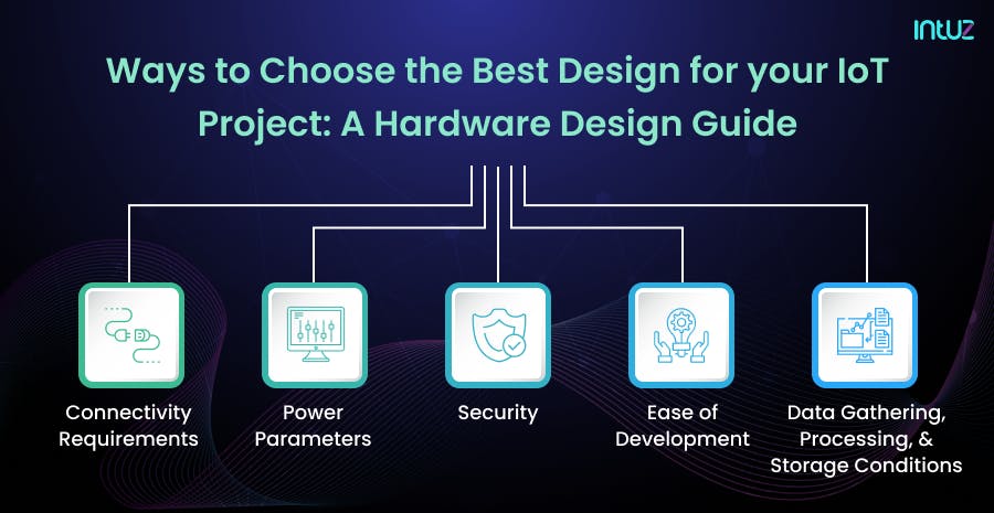 A Complete Guide to Hardware Design for IoT Project Development