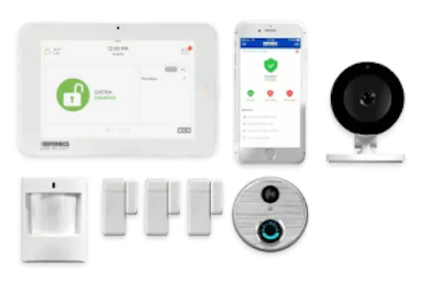 Smart Home Security: Benefits And Use Cases to Safeguard Your Home
