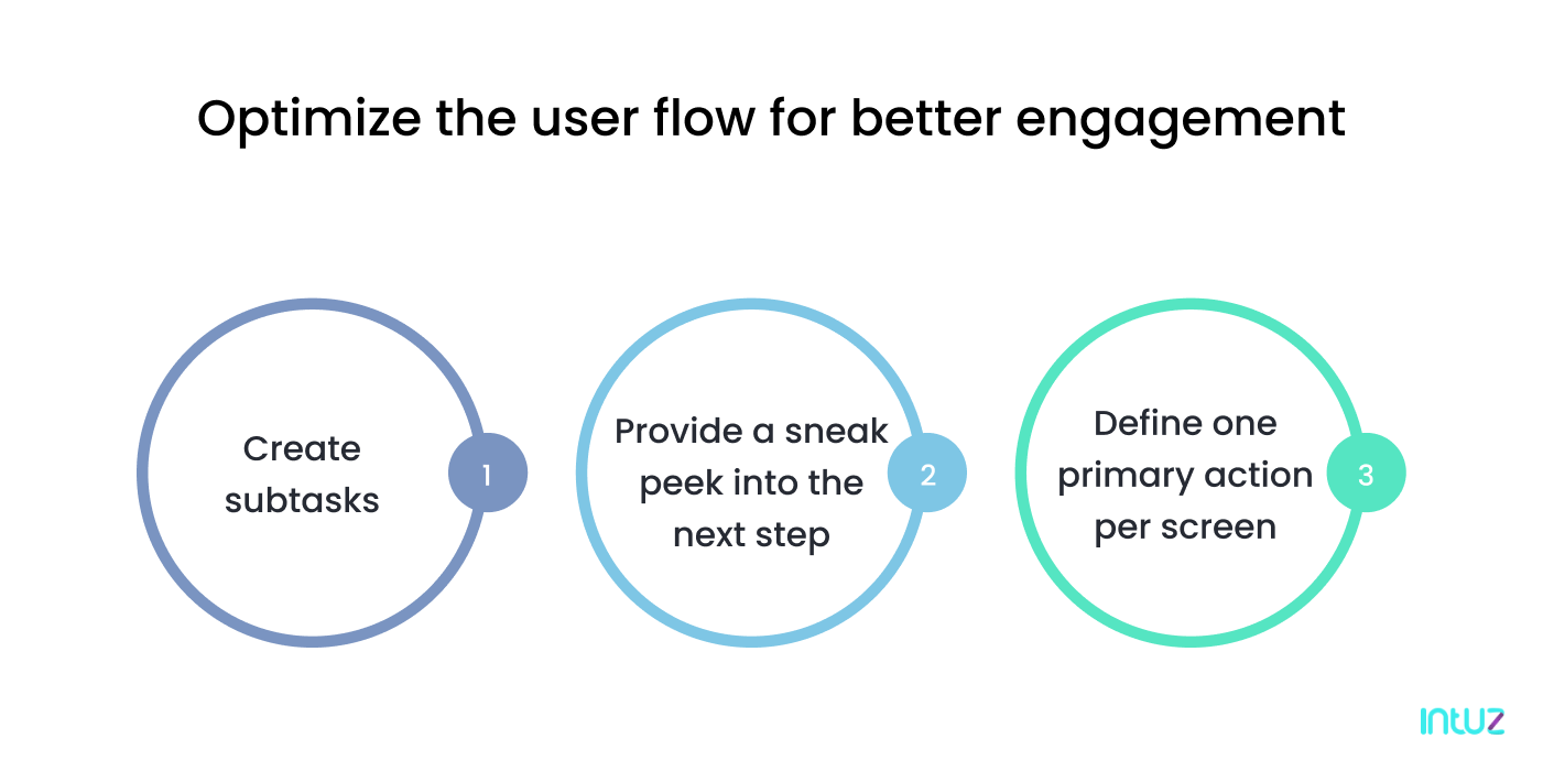 A Complete Guide On Designing A Mobile App That Engages