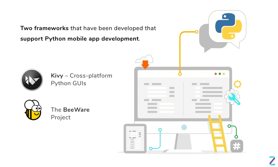 The Ultimate Guide to Mobile App Development | Intuz