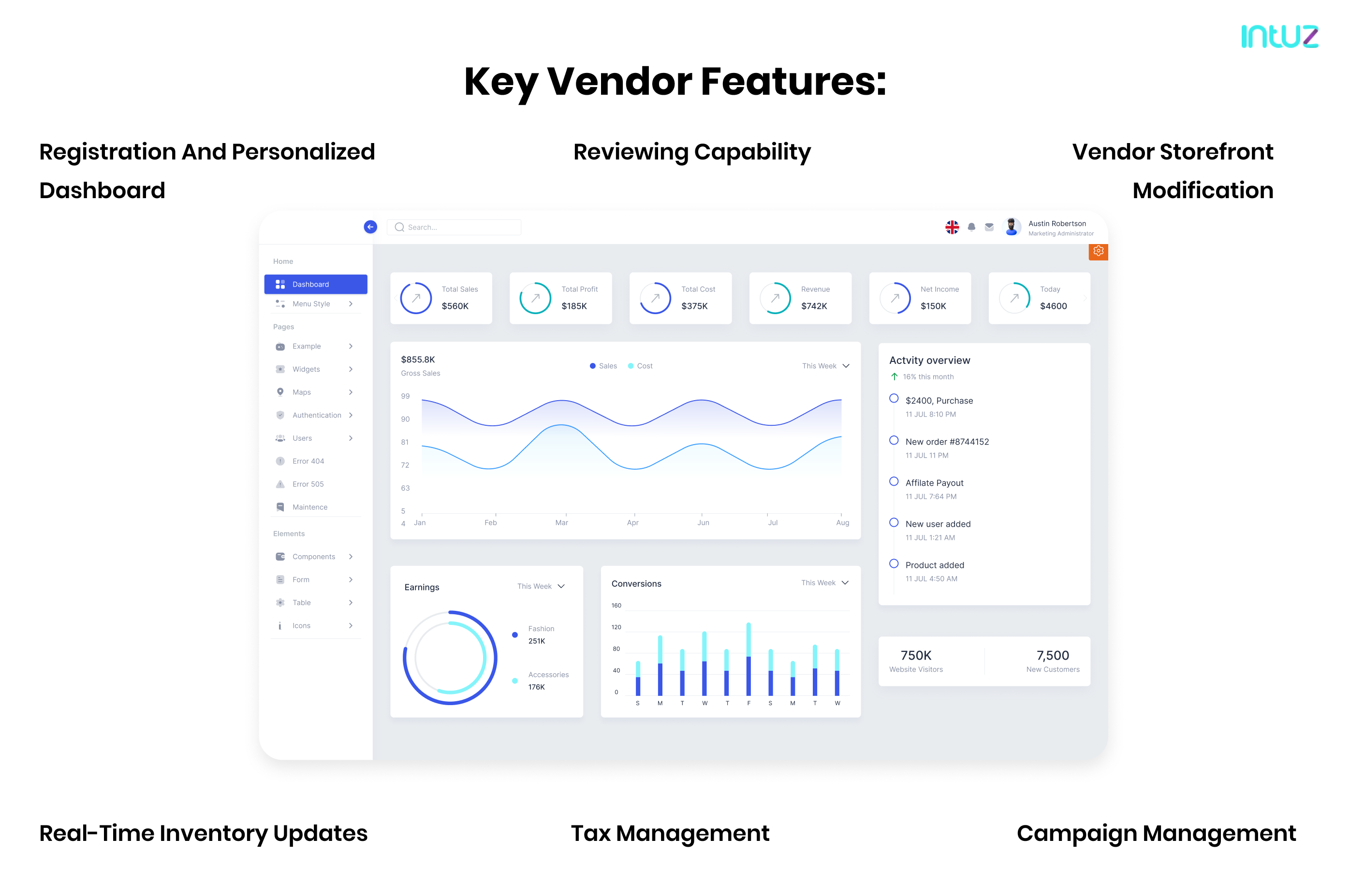 A Guide On Building A Multi-Vendor eCommerce Website & App