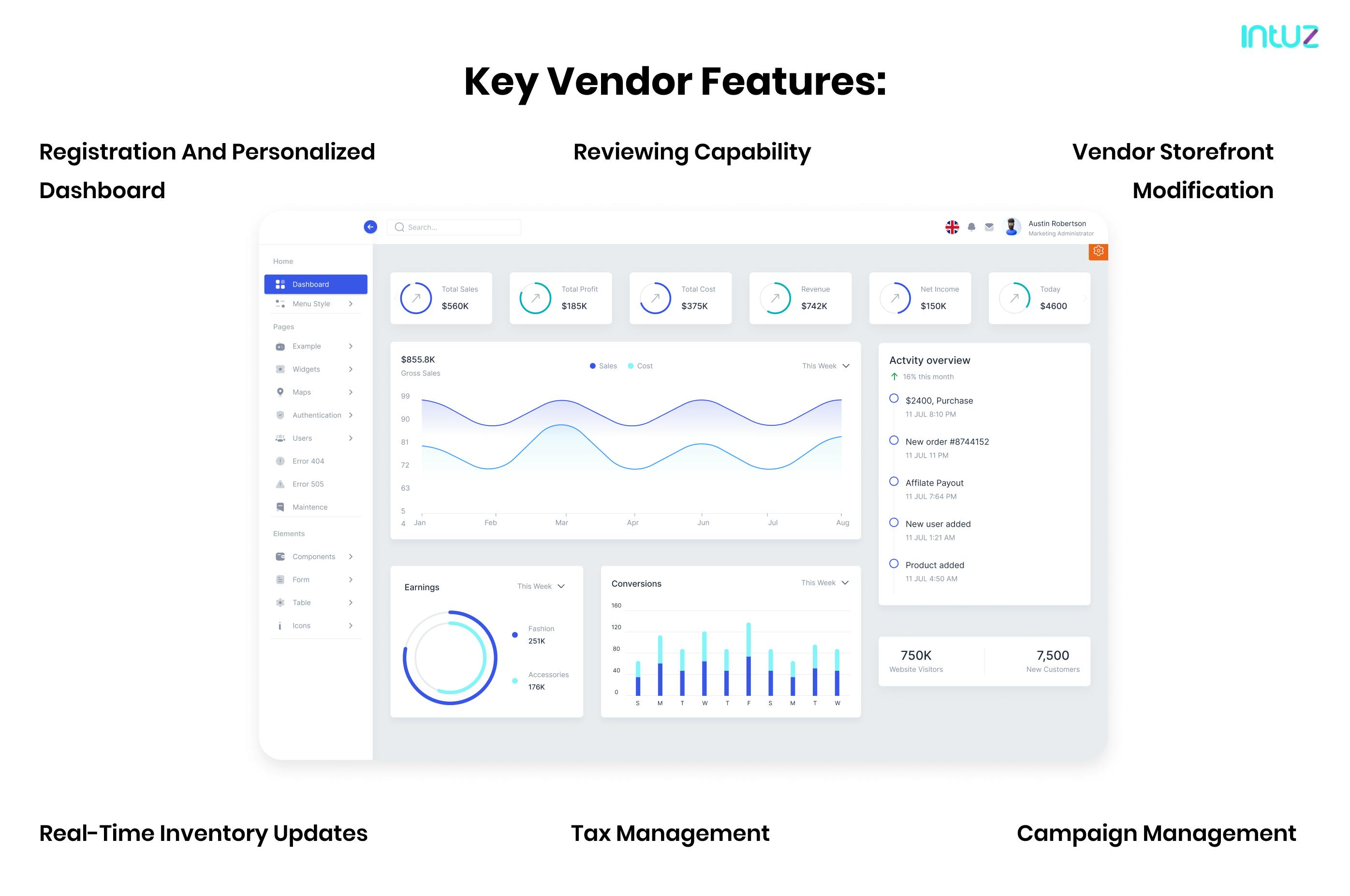 A Guide On Building A Multi-Vendor eCommerce Website & App
