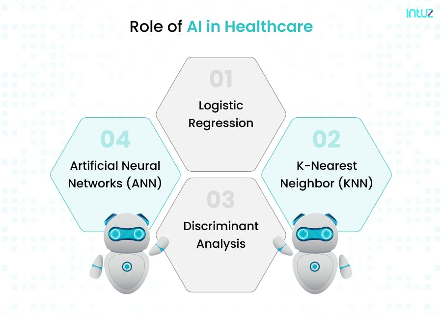 Nutrition AI Chatbot: Personalized Diet & Health Guidance