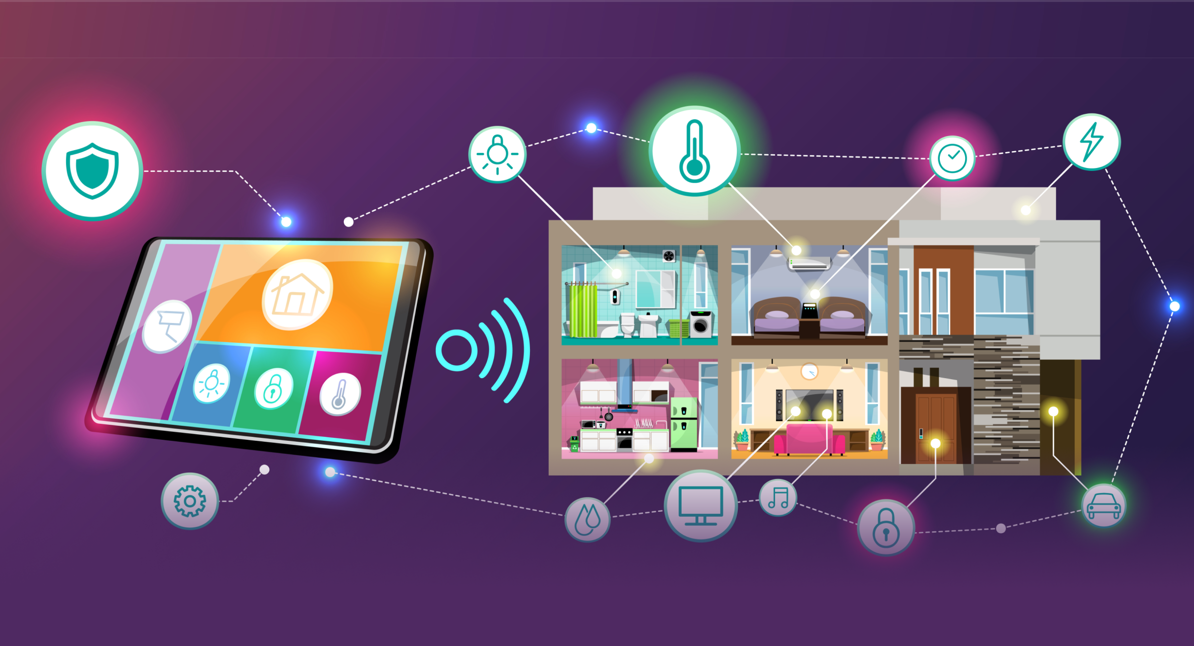 Smart Home Automation Technology